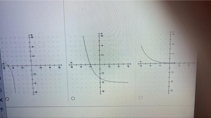 Solved Graph the function. v=log2x+4 | Chegg.com