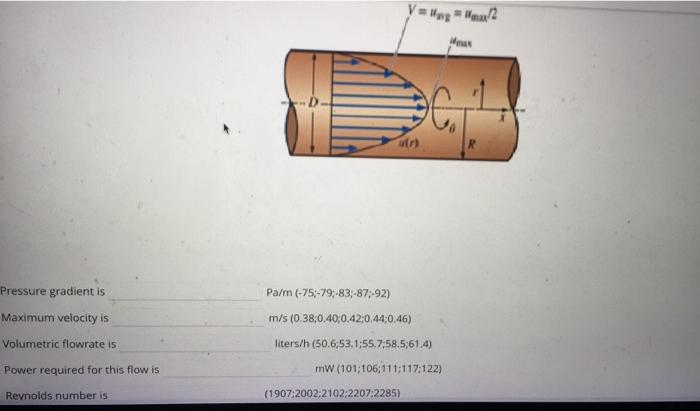 Solved Velocity distribution in laminar pipe flow is given | Chegg.com