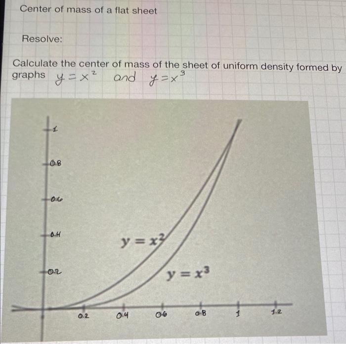 Solved Surface area of revolution Set up and evaluate the | Chegg.com