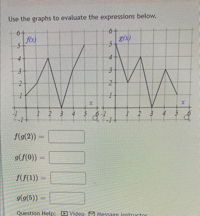 Solved Use the graphs to evaluate the expressions below. | Chegg.com