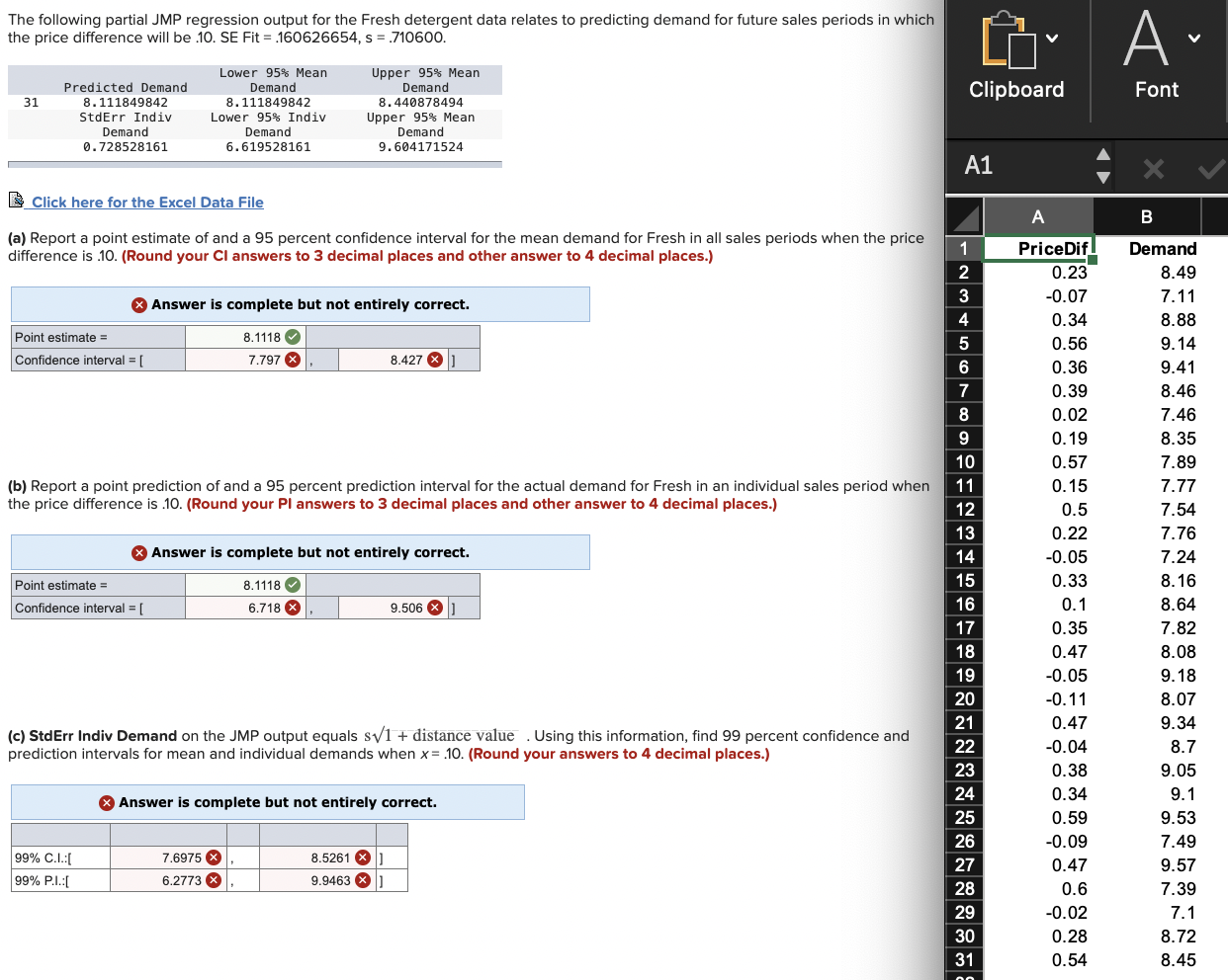 Solved The following partial JMP ﻿regression output for the | Chegg.com
