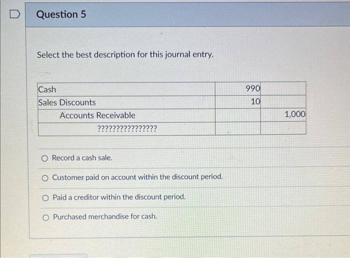 Solved Select the best description for this journal entry. | Chegg.com