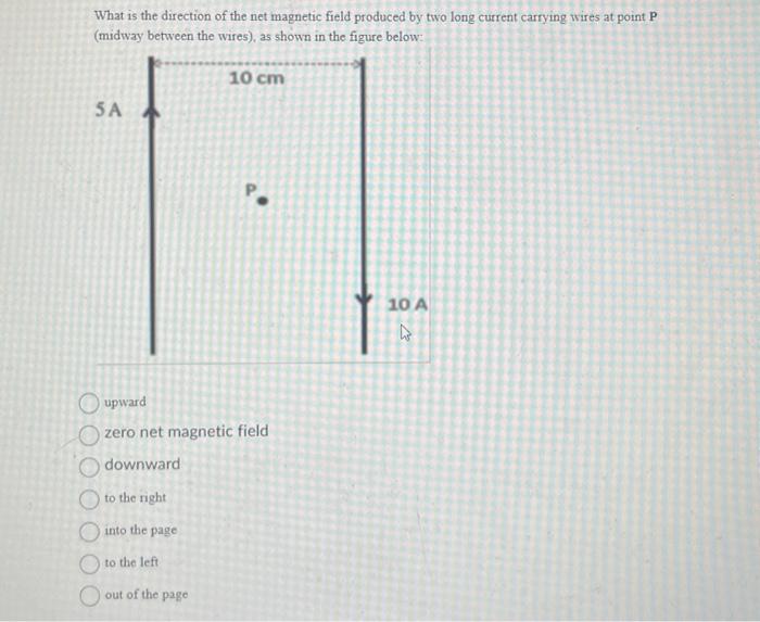 Figure below shows a conducting single loop wire | Chegg.com