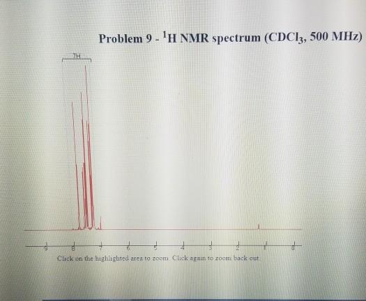 Solved Problem 9 C10BrH, MW = 206 IR IH NMR 500 MHz, CDC13 | Chegg.com