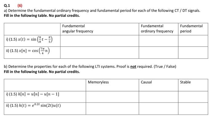 Solved Q.1 (6) a) Determine the fundamental ordinary | Chegg.com