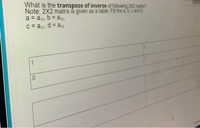 Solved What is the transpose of inverse of following 2x2 mm | Chegg.com