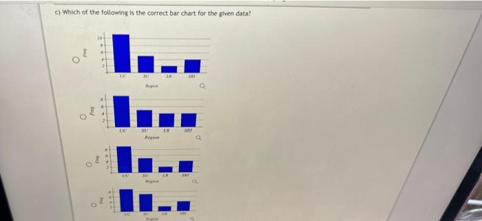 Solved A random sample of 20 deaths in the US due to carbon | Chegg.com
