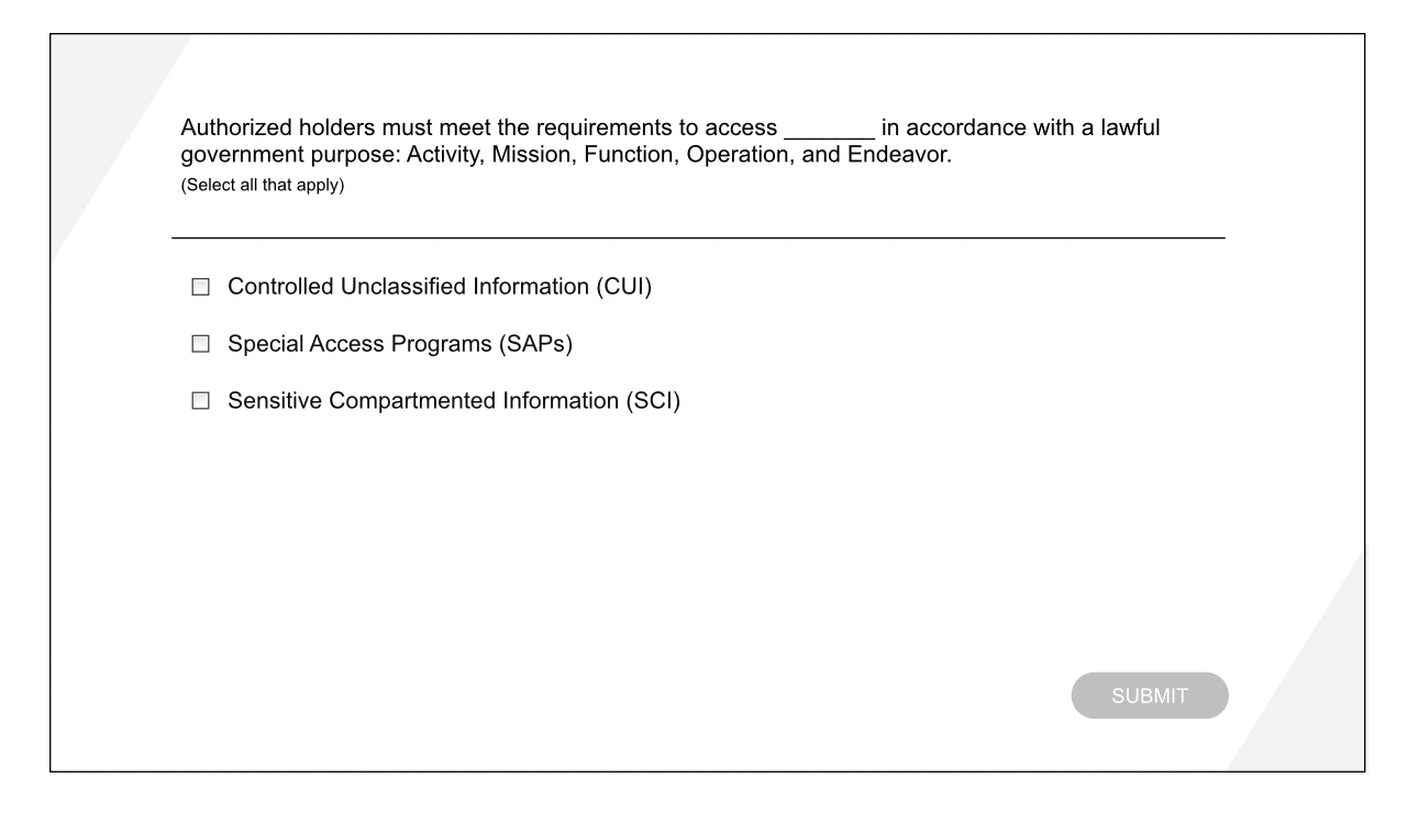 Solved Authorized holders must meet the requirements to | Chegg.com