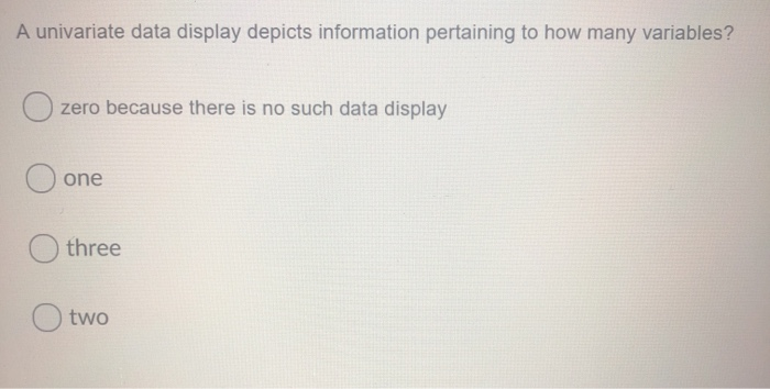 Solved A univariate data display depicts information | Chegg.com