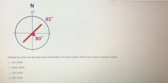 Solved Estimate the strike and dip of the plane represented | Chegg.com