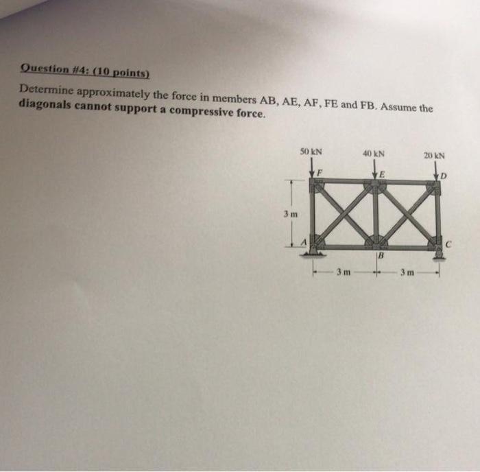 Solved Question \#4: (10 points) Determine approximately the | Chegg.com