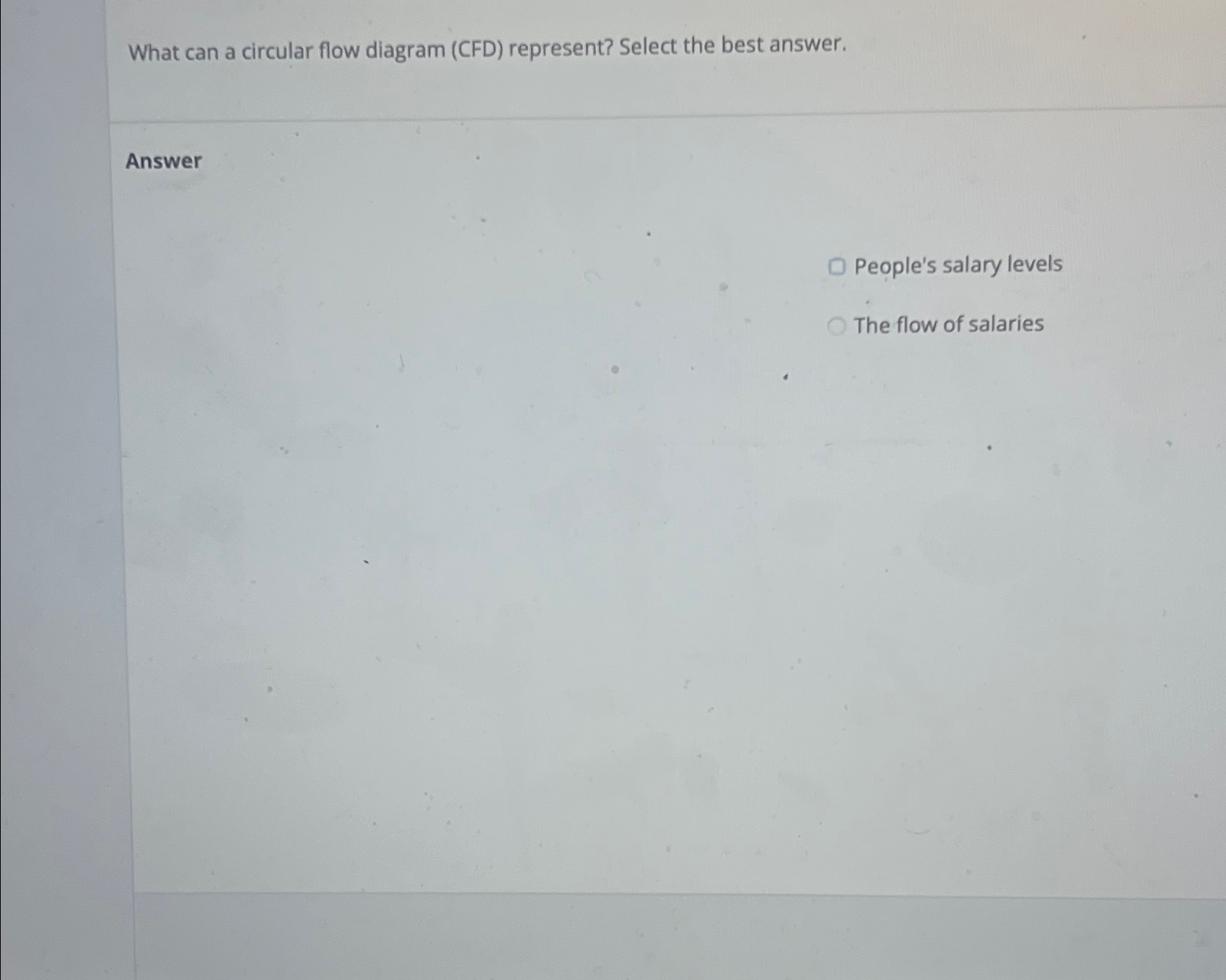 Solved What can a circular flow diagram (CFD) ﻿represent? | Chegg.com