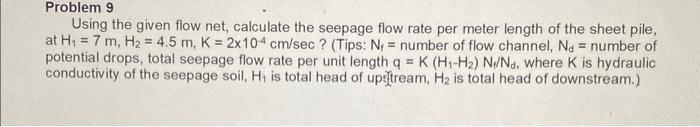 Solved Using the given flow net, calculate the seepage flow | Chegg.com