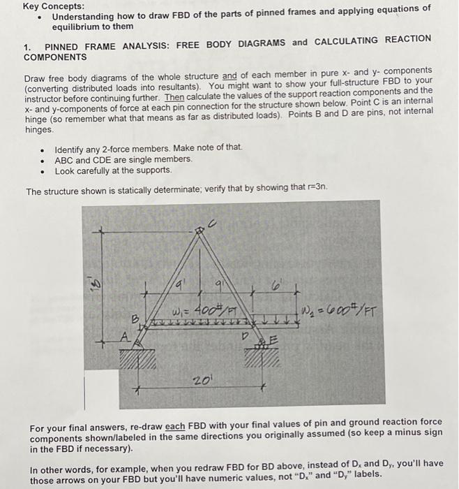 Solved Key Concepts: • Understanding how to draw FBD of the | Chegg.com