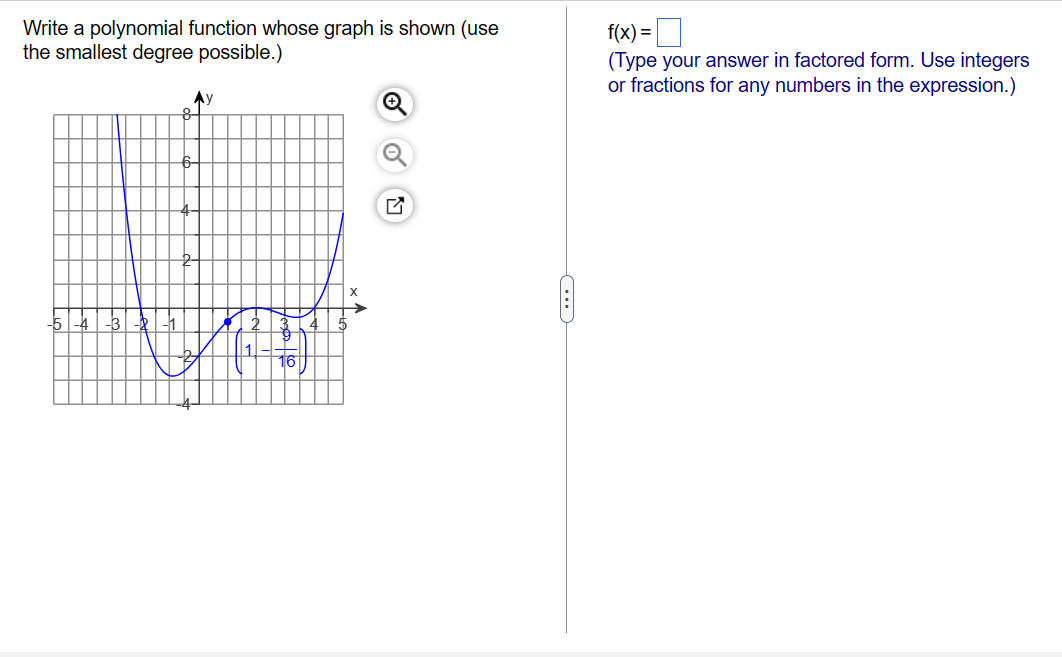Solved Write A Polynomial Function Whose Graph Is Shown