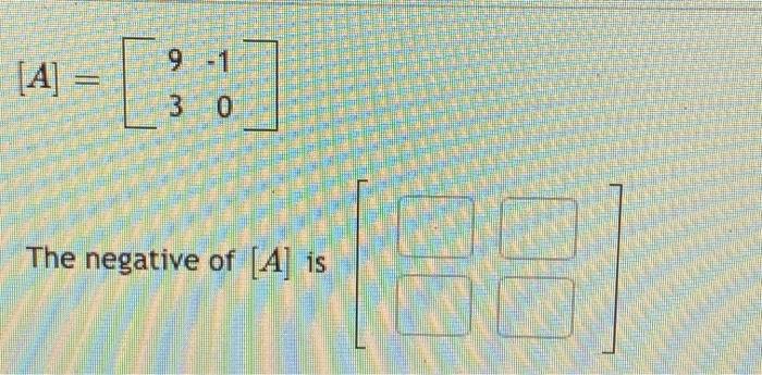 Solved [A] = [:: The negative of [A] is | Chegg.com