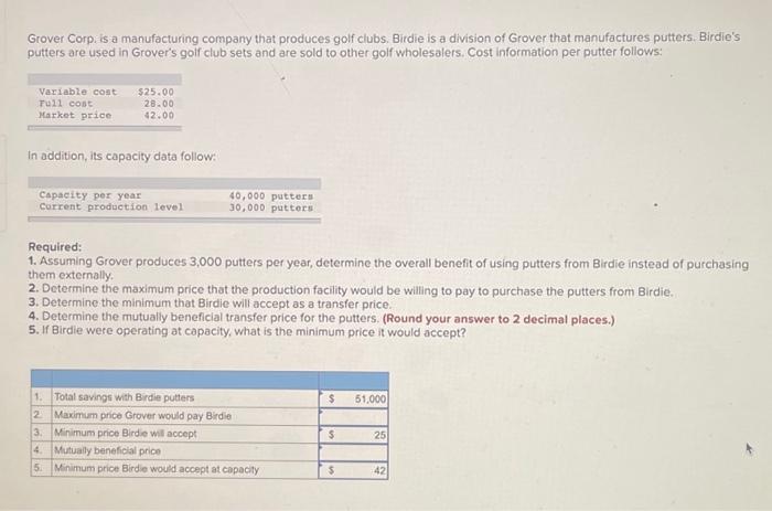 Solved Grover Corp: is a manufacturing company that produces | Chegg.com