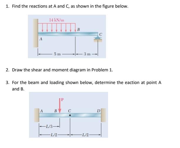 Solved 3. For the beam and loading shown below, determine | Chegg.com