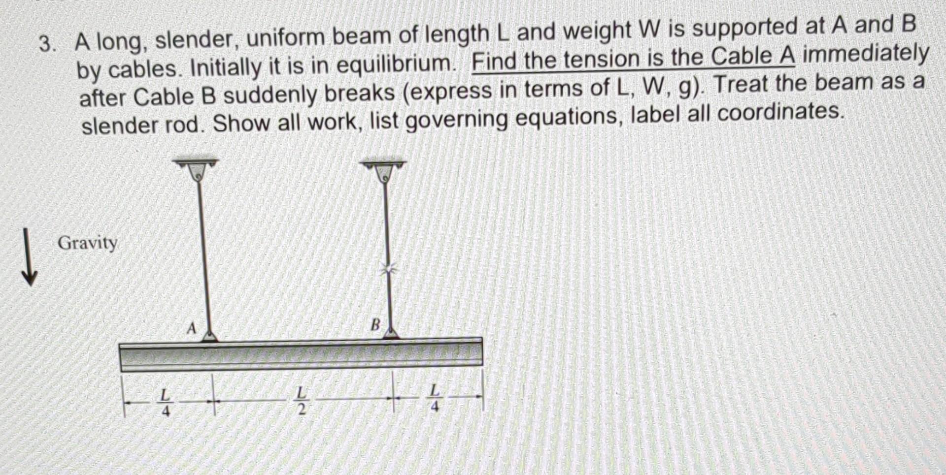 Solved 3. A long, slender, uniform beam of length L and | Chegg.com
