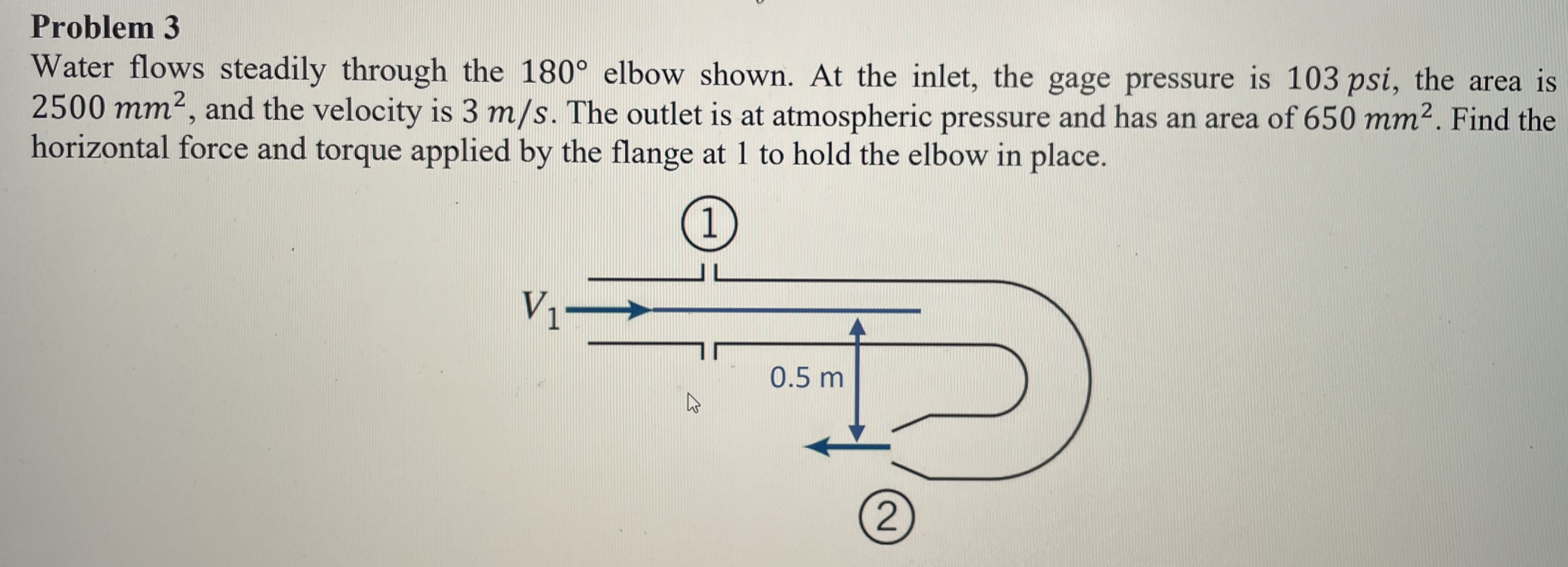 Solved Problem 3Water flows steadily through the 180° ﻿elbow | Chegg.com