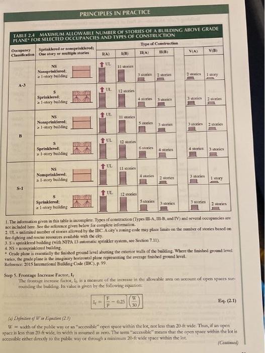 Solved 1)what is the area increase due to frontage? 2)what | Chegg.com