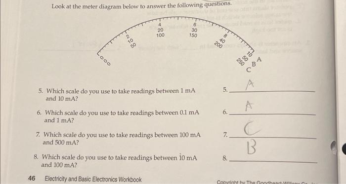 Solved Look at the meter diagram below to answer the | Chegg.com