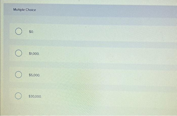 Solved The accompanying table gives data for a commercial | Chegg.com