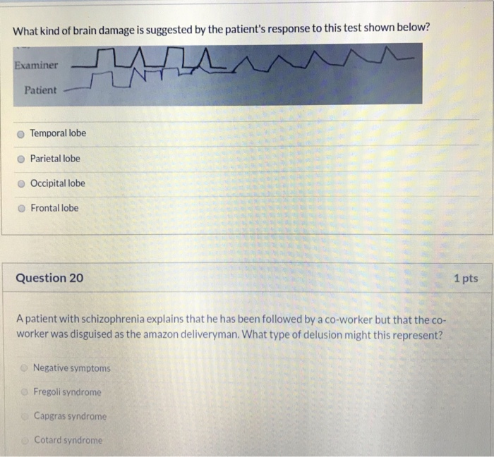 Solved What kind of brain damage is suggested by the | Chegg.com