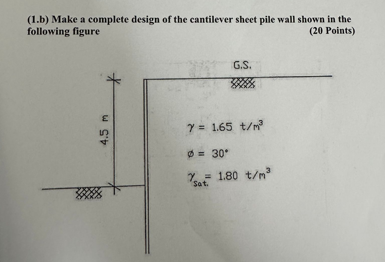 Solved (1.b) ﻿Make a complete design of the cantilever sheet | Chegg.com