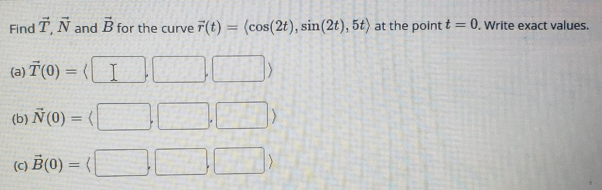Solved For the function graphed below, estimate the point of | Chegg.com