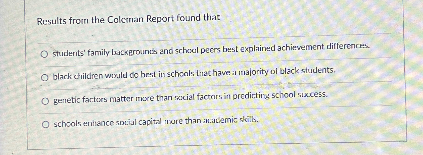 Solved Results from the Coleman Report found thatstudents' | Chegg.com