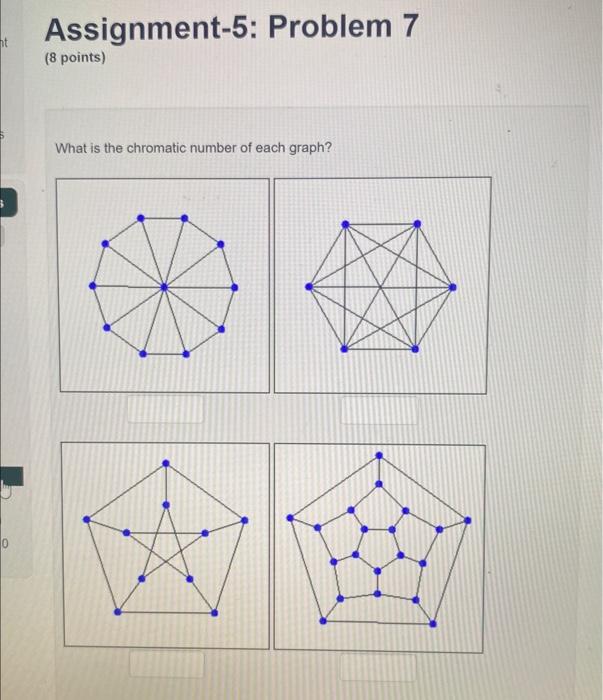 Solved Assignment-5: Problem 7 (8 points) What is the | Chegg.com