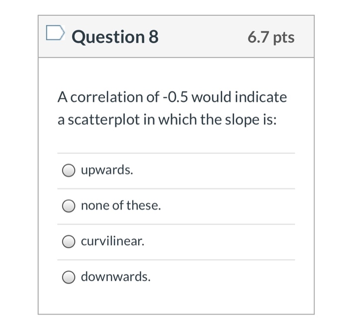 Solved D Question 8 6.7 pts A correlation of -0.5 would | Chegg.com