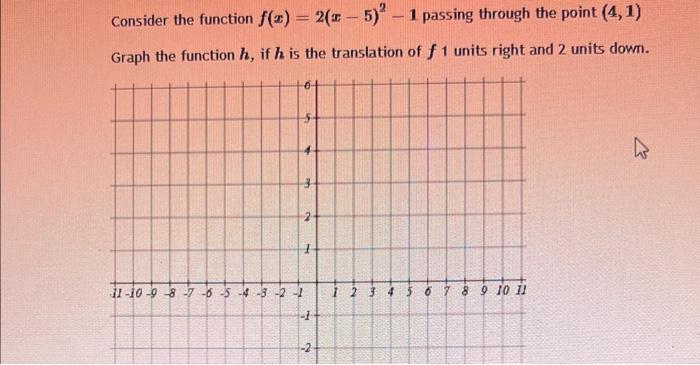 Solved Consider The Function Fx2x−52−1 Passing Through 