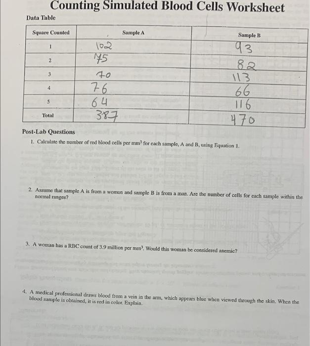 Solved Counting Simulated Blood Cells Worksheet Data Table 1 | Chegg.com