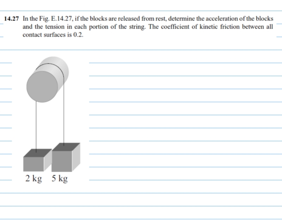 Solved In the Fig. E.14.27, ﻿if the blocks are released from | Chegg.com