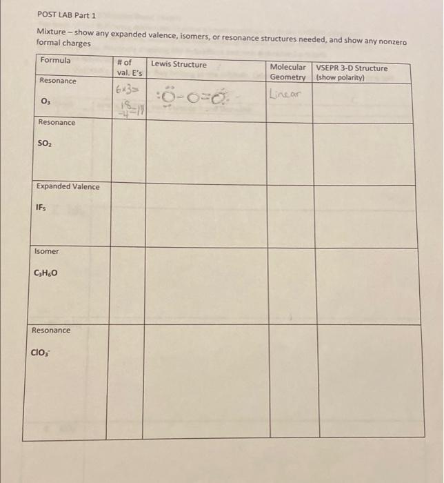 Solved POST LAB Part 1 Mixture - show any expanded valence, | Chegg.com