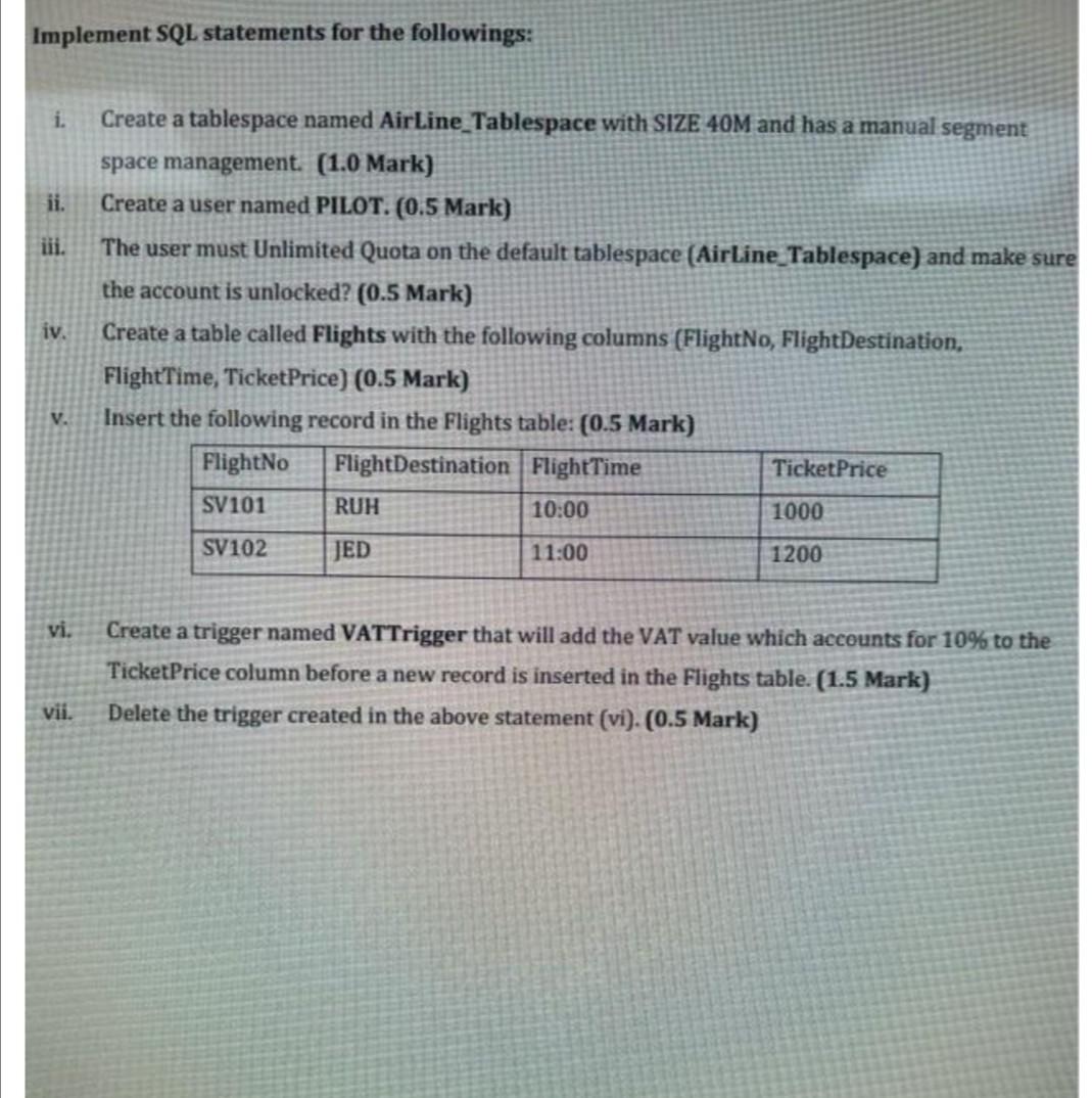 Solved Implement Sql Statements For The Followings I Ii 6640