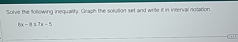 Solved Solve the following inequality. Graph the solution | Chegg.com