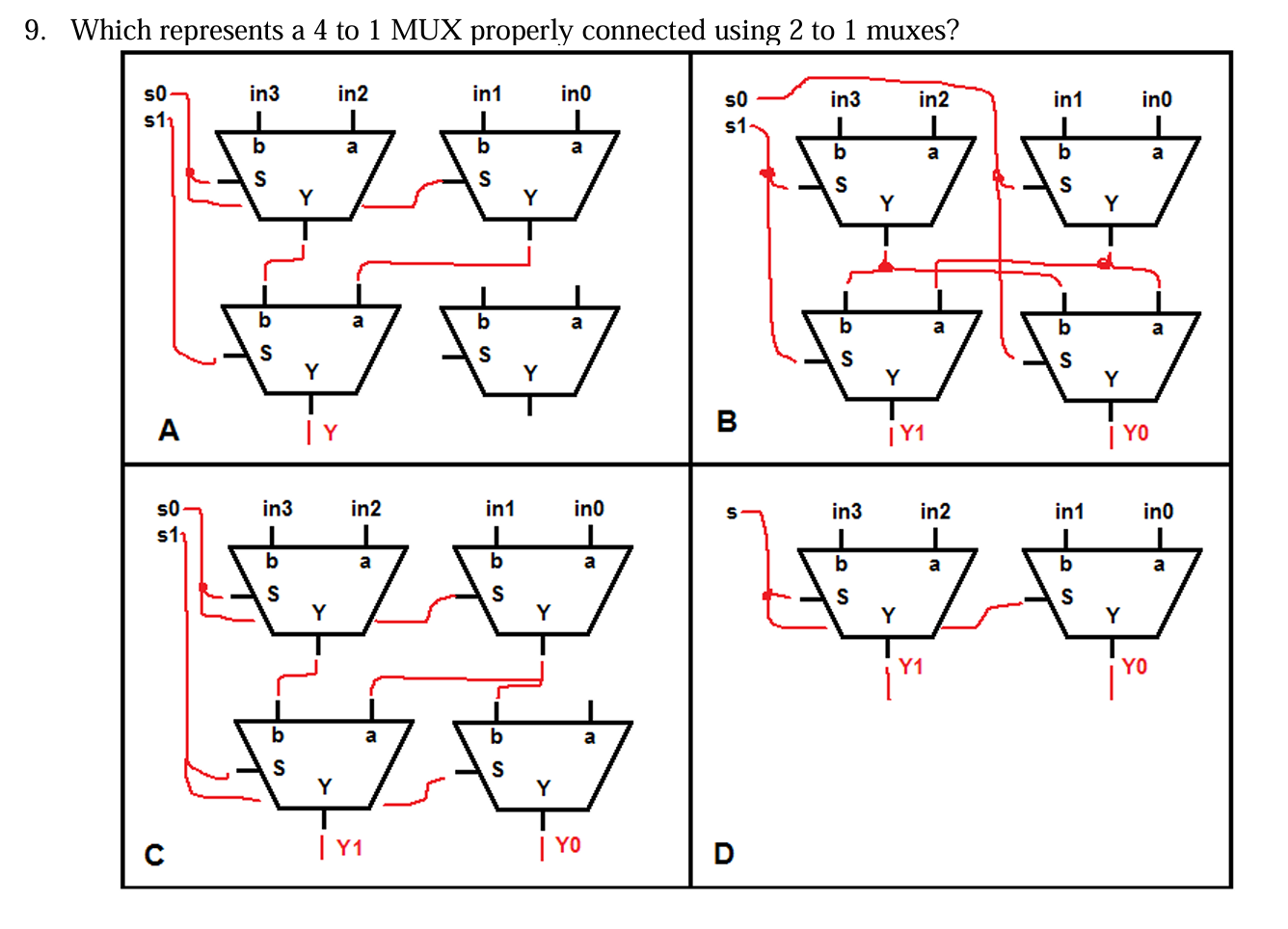 Solved 9. ﻿Which represents a 4 ﻿to 1 ﻿MUX properly | Chegg.com