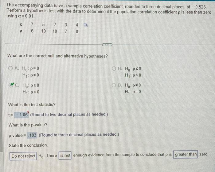 Solved The accompanying data have a sample correlation | Chegg.com