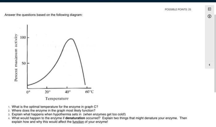 Solved Answer the questions based on the following diagram: | Chegg.com