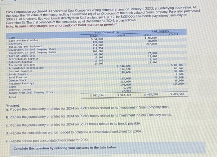 Solved Record the entry for interest expense on bond | Chegg.com