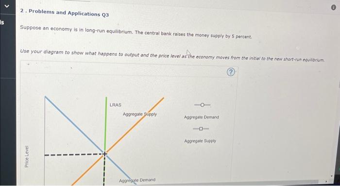 Solved 2. Problems and Applications Q3 Suppose an economy is | Chegg.com