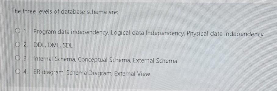 Solved The three levels of database schema are: O 1. Program | Chegg.com