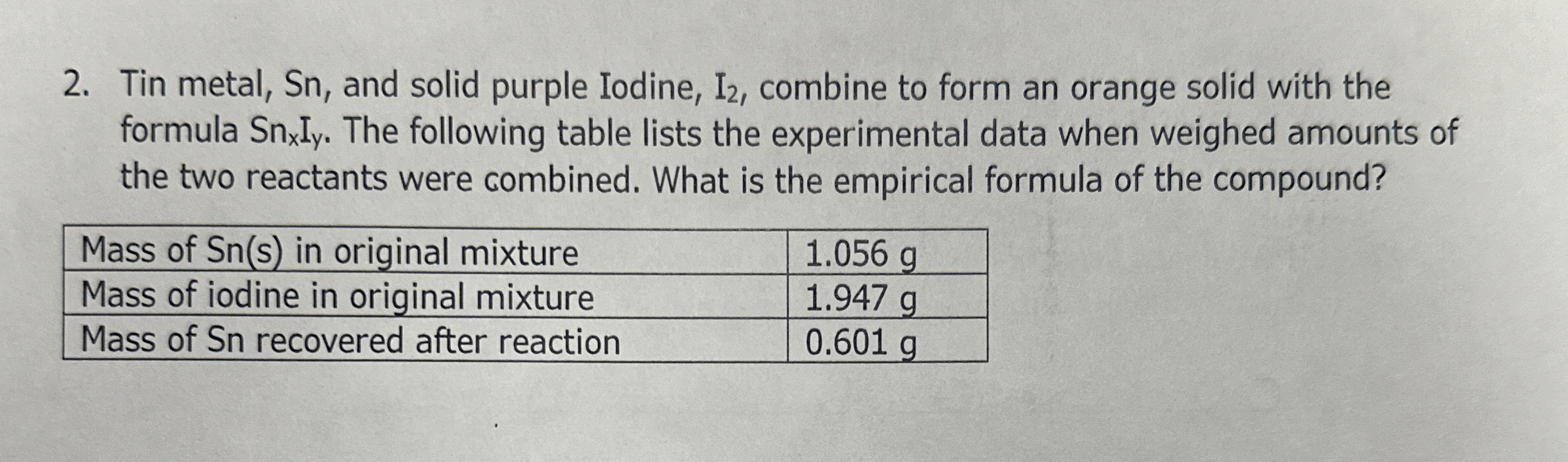 Solved Tin metal, Sn, ﻿and solid purple Iodine, I2, ﻿combine | Chegg.com