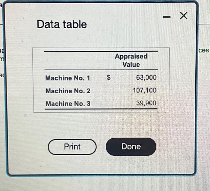 Solved Requirement 1. What is each machine's individual | Chegg.com