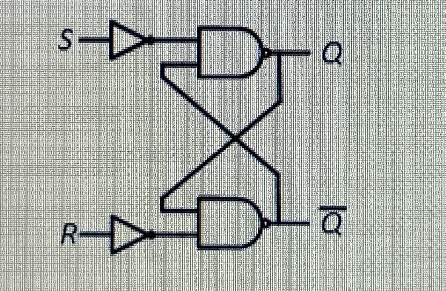 Solved show the outputs of the S-R latch in figure below for | Chegg.com