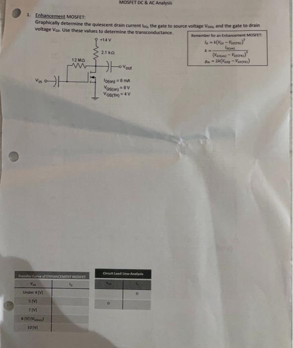 1. Enhancement MOSFET: Graphically determine the | Chegg.com
