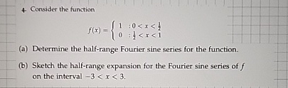 Solved Consider the functionf-3. | Chegg.com
